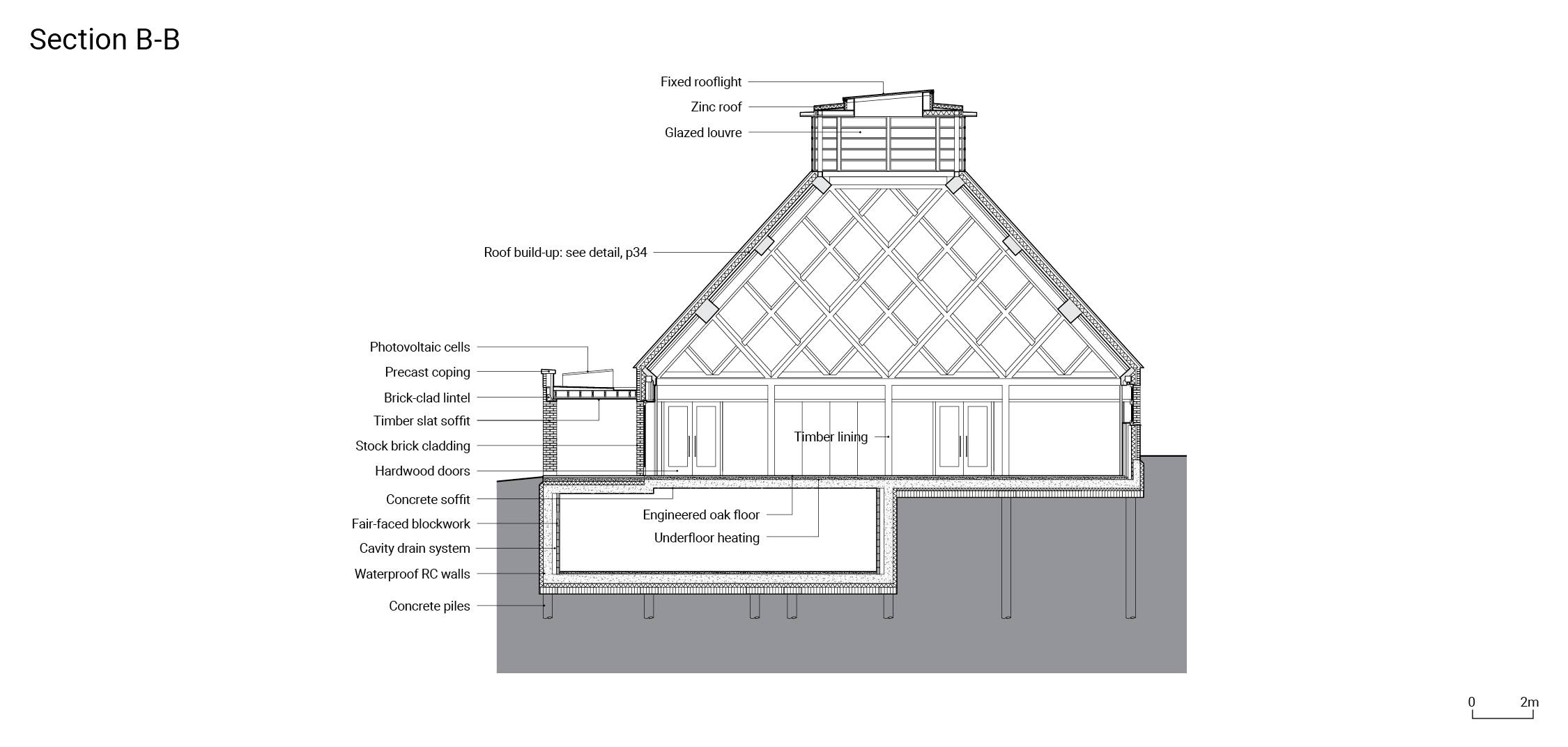Case study: Ibstock Place School Refectory by Maccreanor Lavington