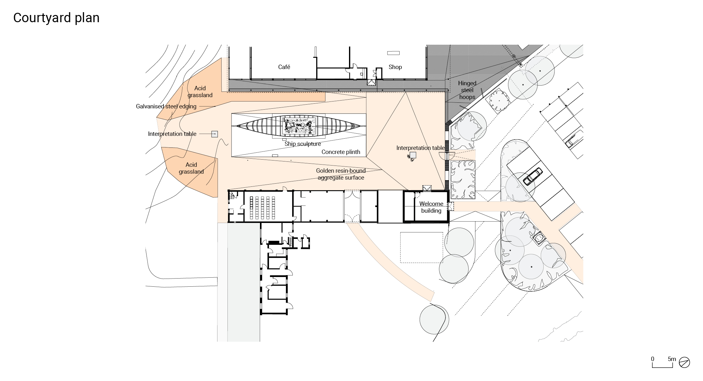 Sutton Hoo visitor experience, by Nissen Richards Studio