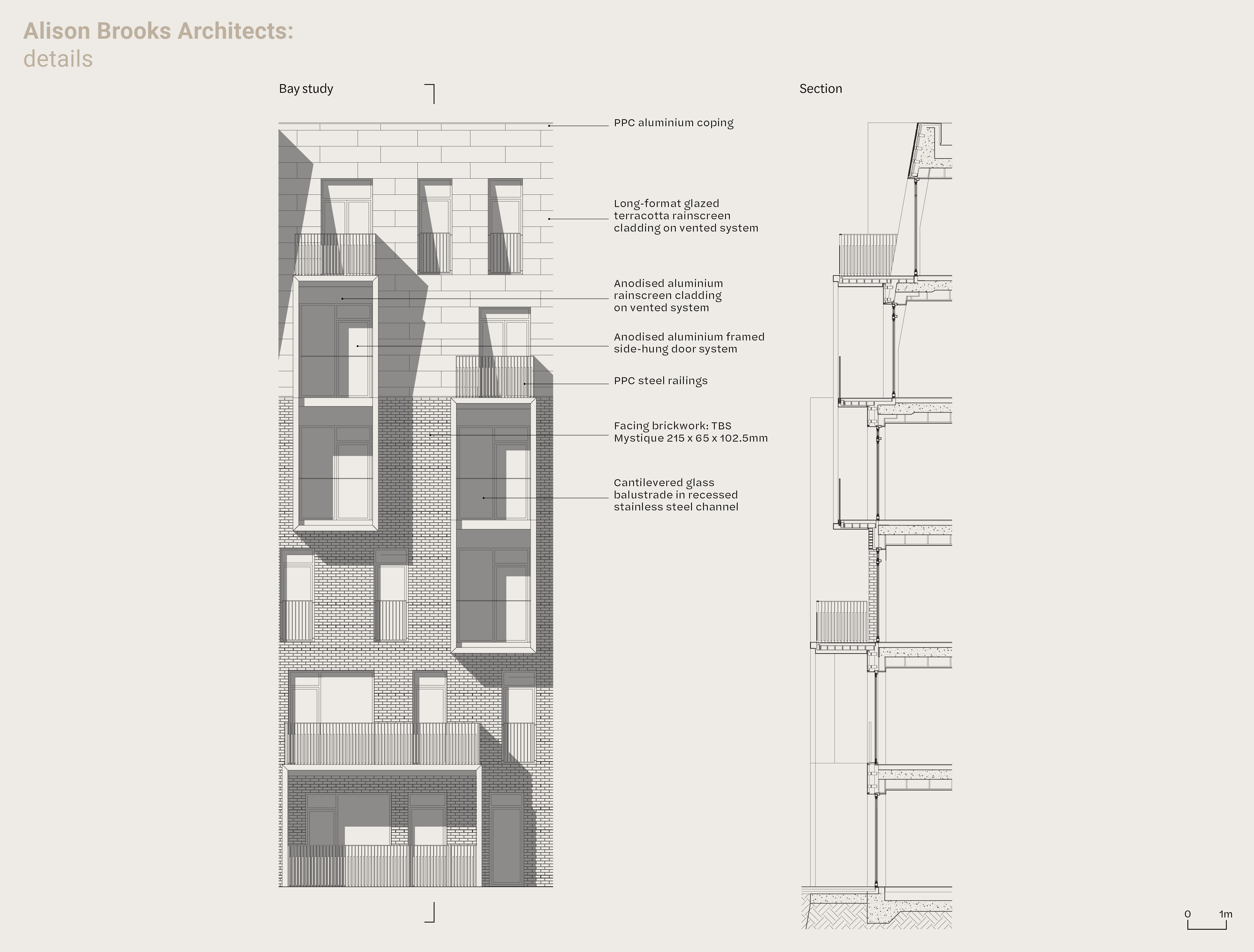 High density, low rise: Unity Place housing in South Kilburn