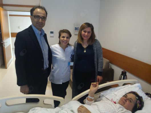 Prof. Dr. Serkan Şimşek - Yorumları incele ve randevu al ...