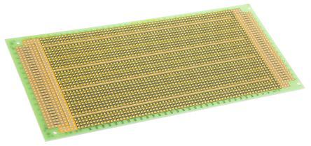 Matrix Boards | Matrix Board | Led Matrix | Enrgtech LTD