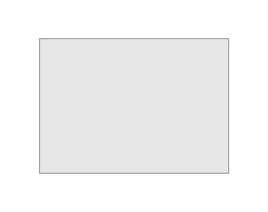 2.5mm Aluminium Sign Blanks - Ernco Group