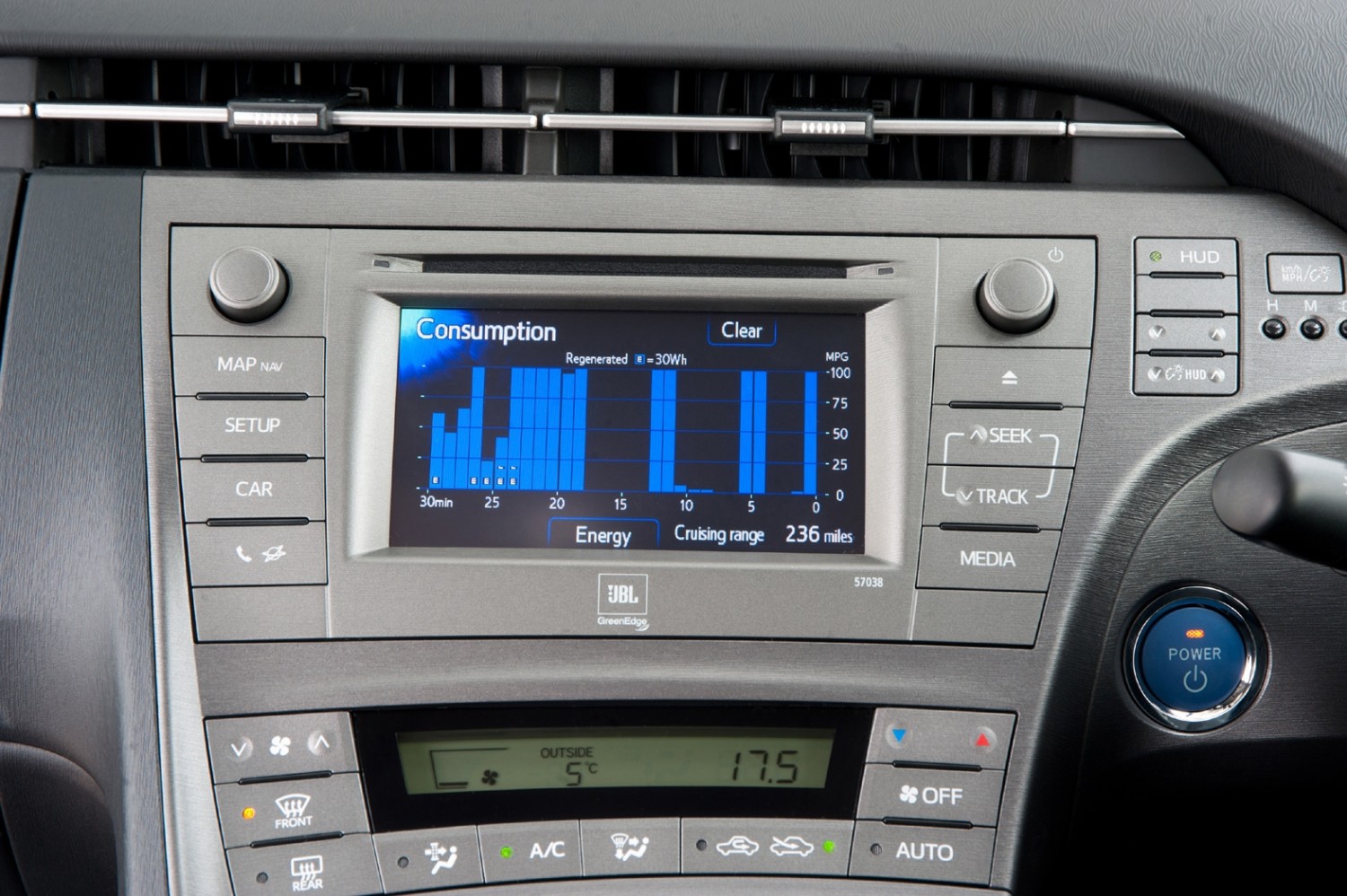 Toyota Prius - Used Car Review | Eurekar