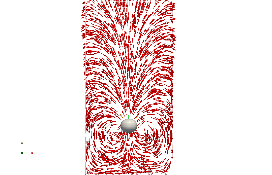Bubble rising in Ionic Liquid | CFD Simulations | FetchCFD