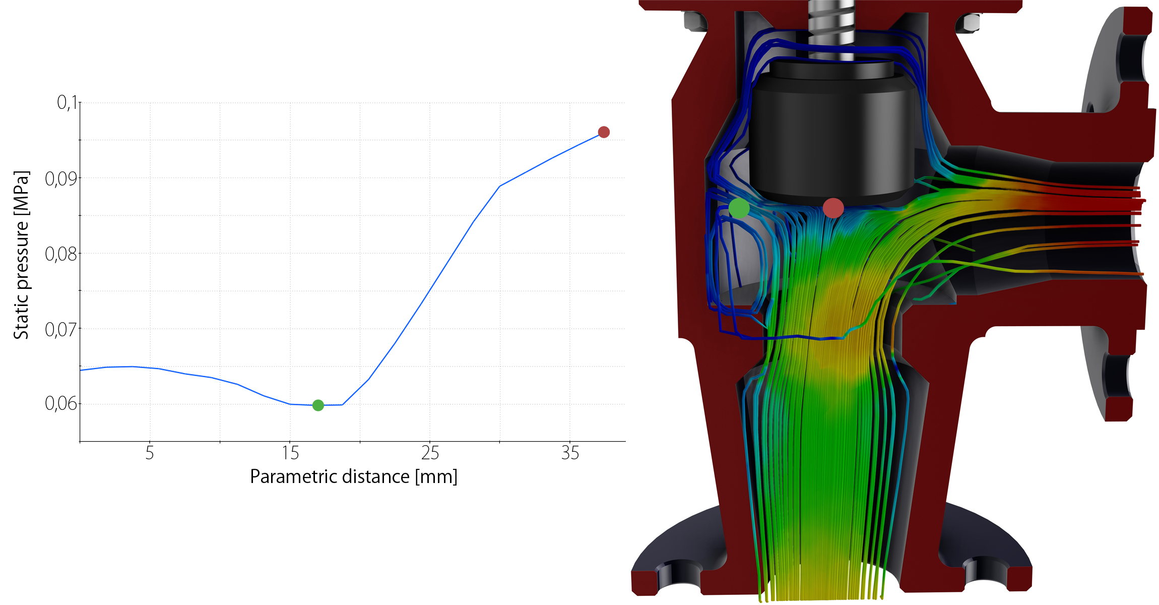Angle globe valve CFD simulation (water) by David Špaček | CFD ...