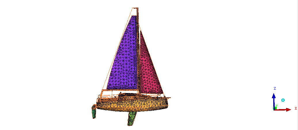 Sail Boat | Mesh for CFD and FEA | FetchCFD