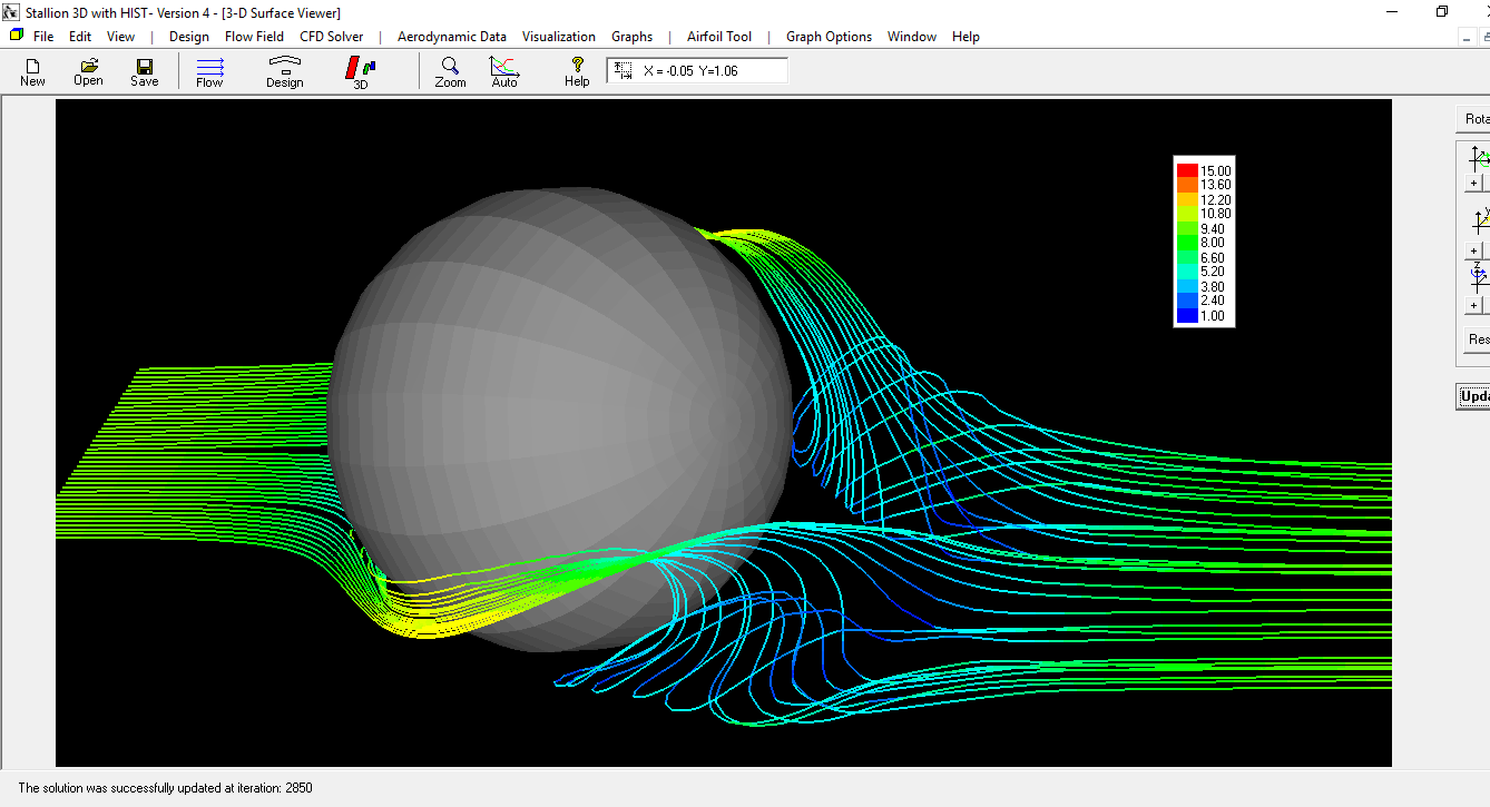 Magnus Effect | CFD Simulations | FetchCFD