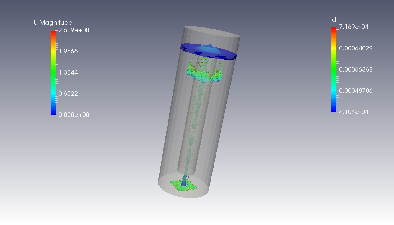 Particles Rising Simulation | CFD Simulations | FetchCFD