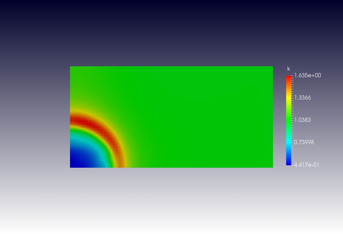 Hydrogen Combustion Chamber Simulation Using Openfoam Cfd Simulations Fetchcfd