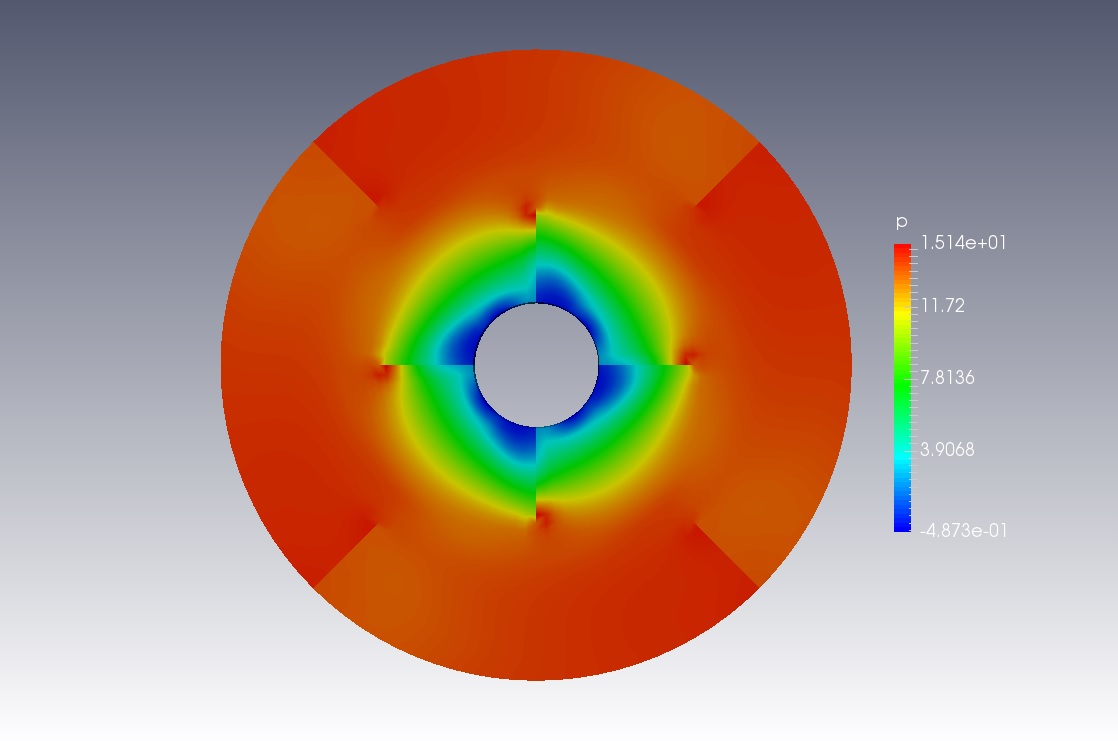 Mixer Vessel 2D CFD Simulation | CFD Simulations | FetchCFD