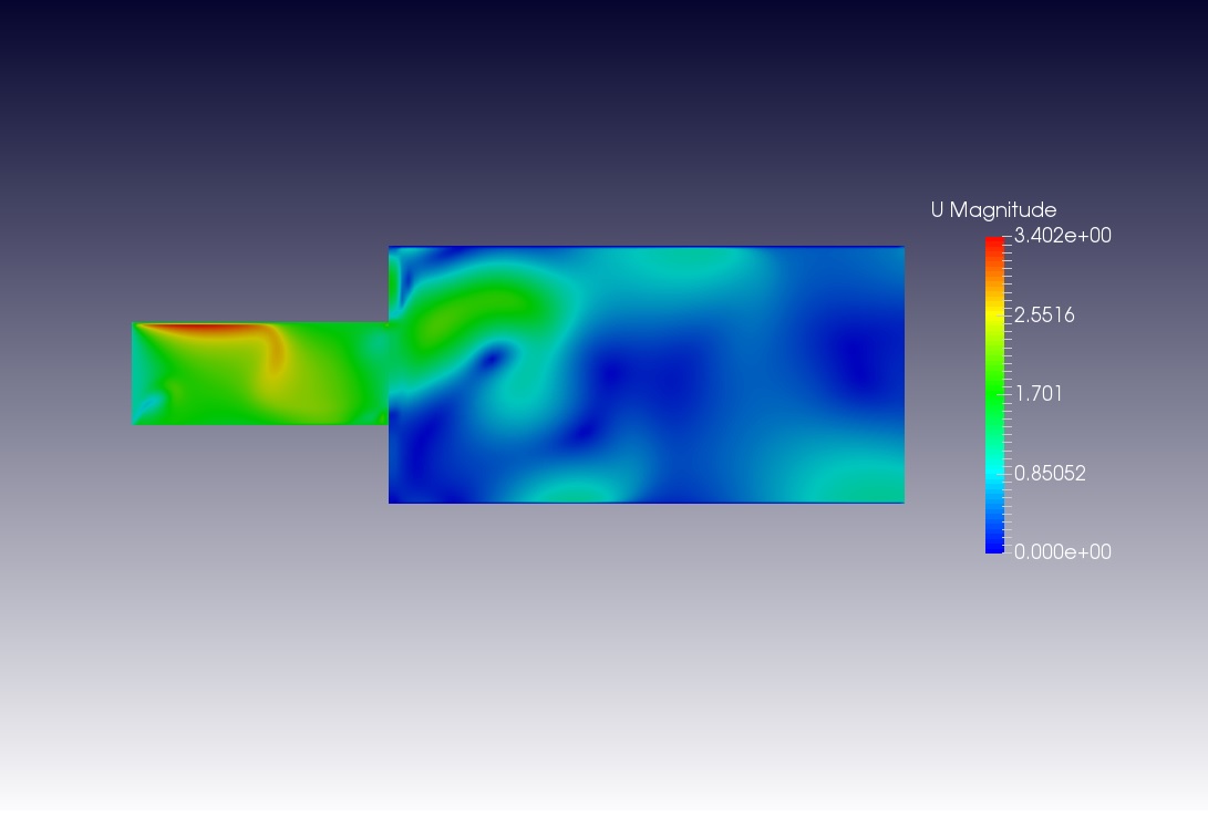 Simulating Oscillating Inlet With Arbitrarily Coupled Mesh Interface Acmi Cfd Simulations