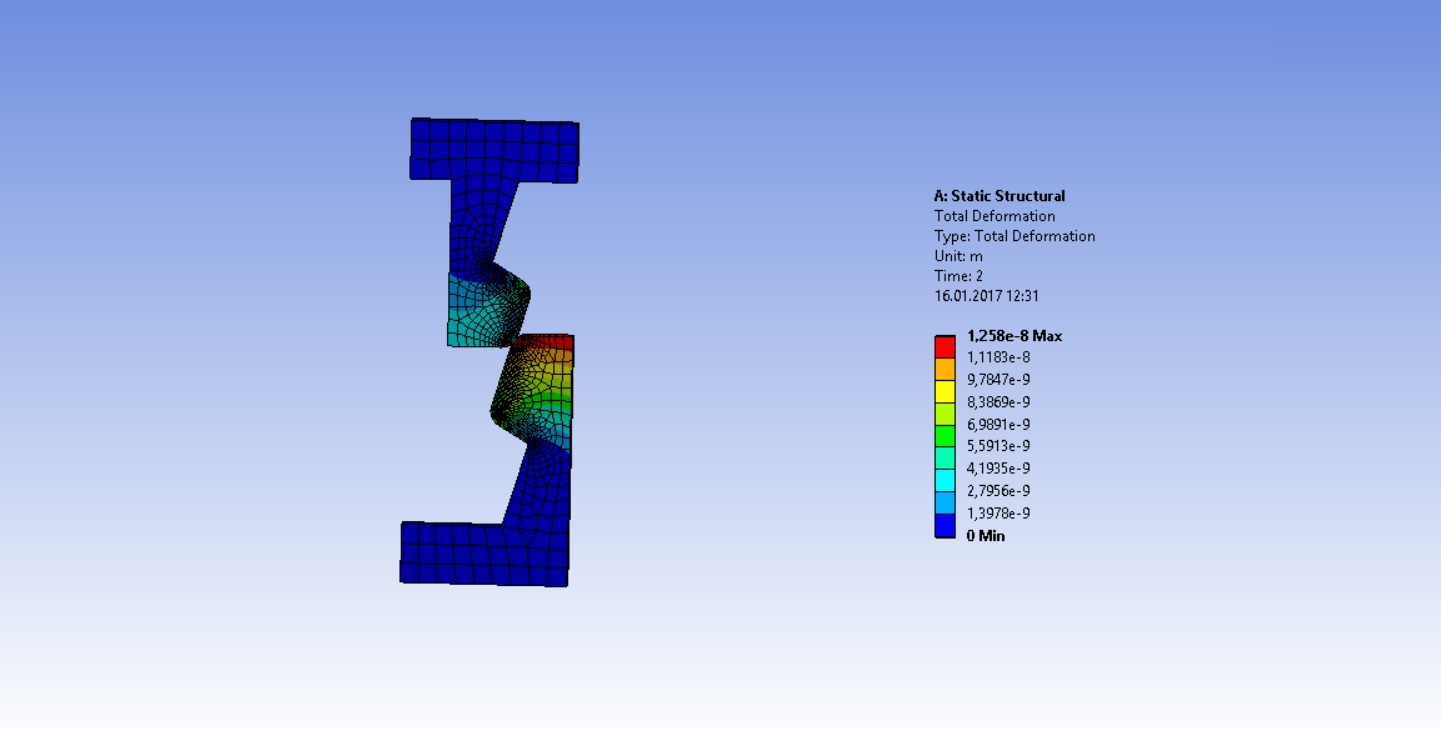 Finite Element Analysis of a Snap Lock | FEA Simulations | FetchCFD