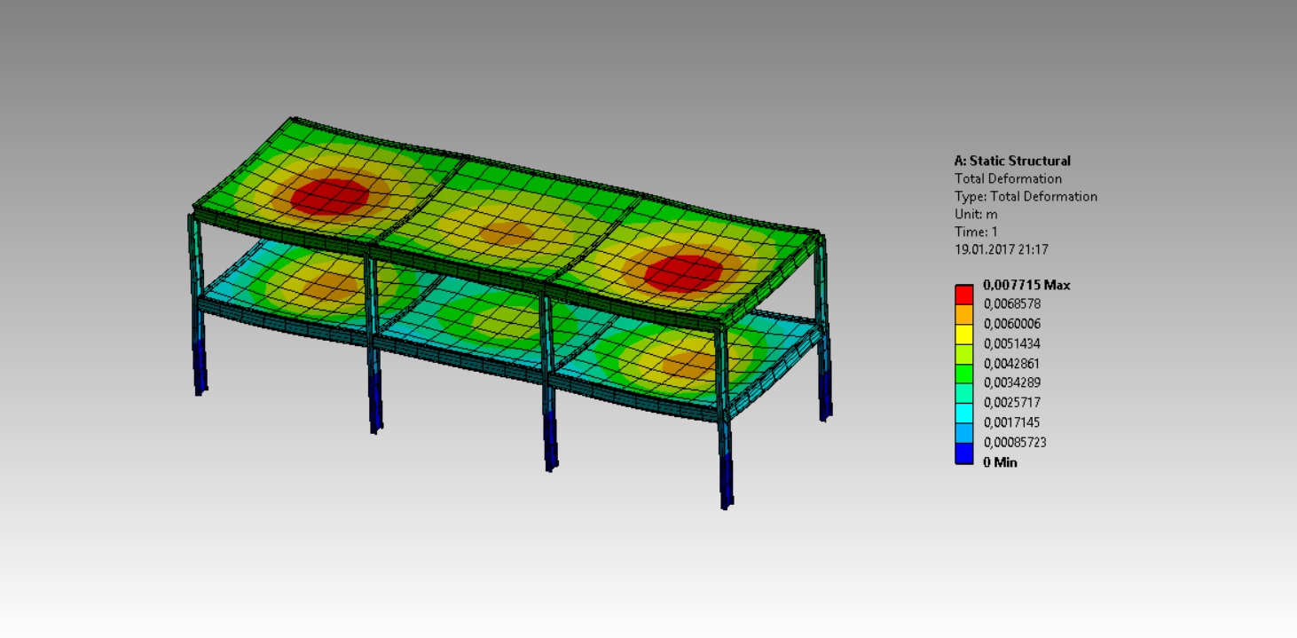 Fea Simulation Building Structure Fea Simulations Fetchcfd 9296