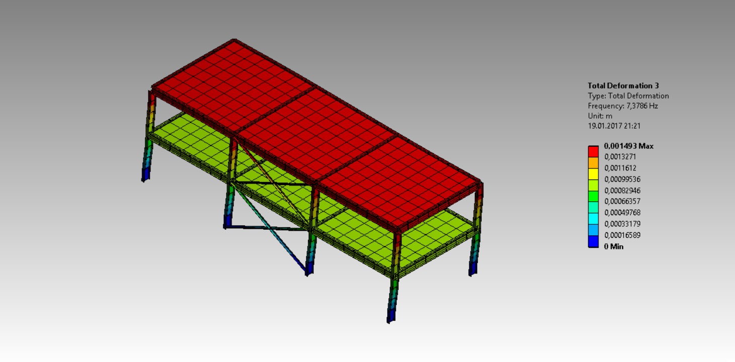 Fea Simulation Simple Building 2 Fea Simulations Fetchcfd