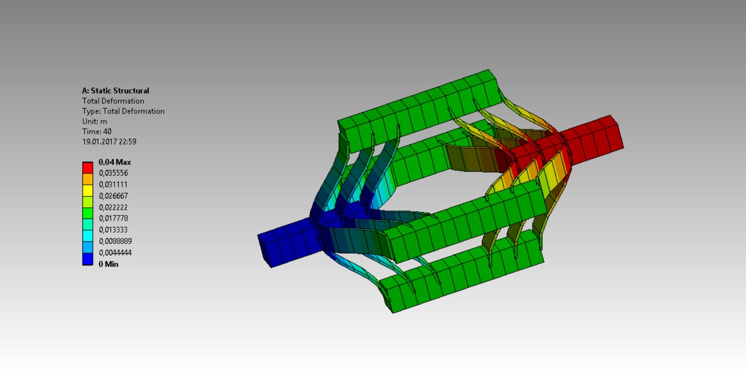 FEA Translational Joint with ANSYS Mechanical | FEA Simulations | FetchCFD