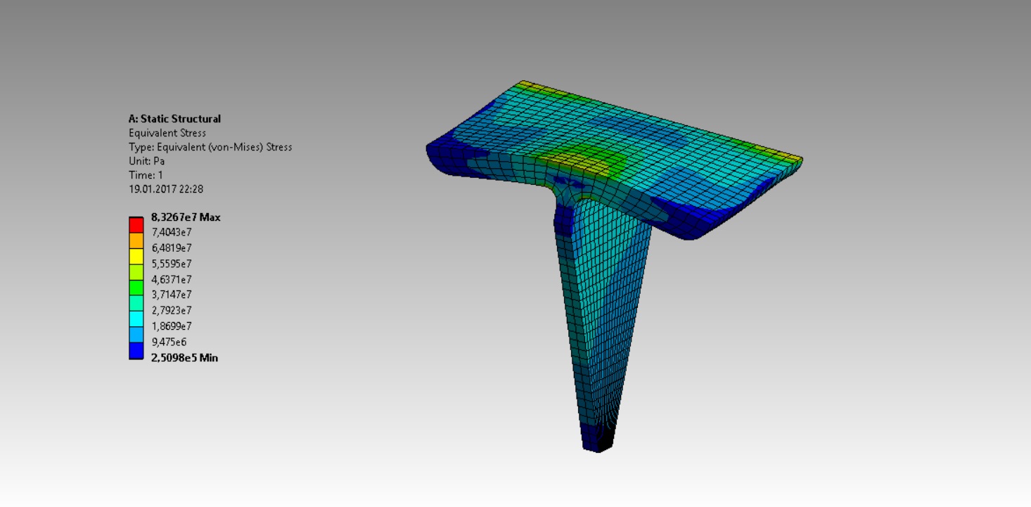 Finite Element Analysis Bracket | FEA Simulations | FetchCFD