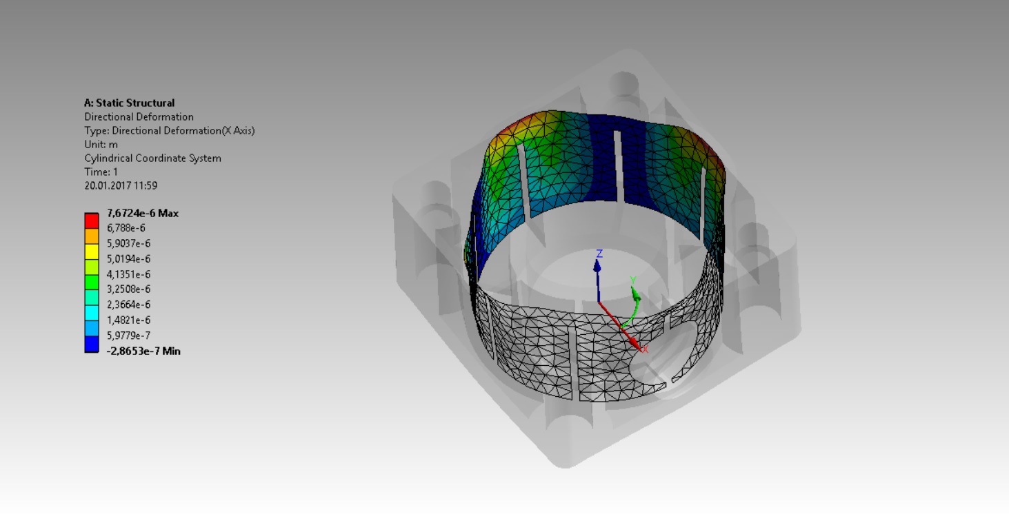 Finite Element Analysis Pressure Cylinder Cover Fea Simulations Fetchcfd