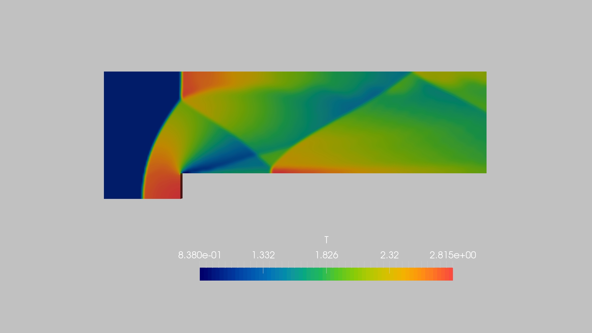 Supersonic Flow Over Forward Facing Step In 3d Free Cfd Simulation Fetchcfd