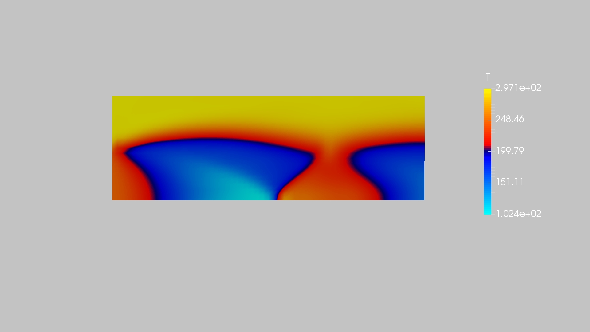 Compressible Flow Cfd Simulations Fetchcfd 7642