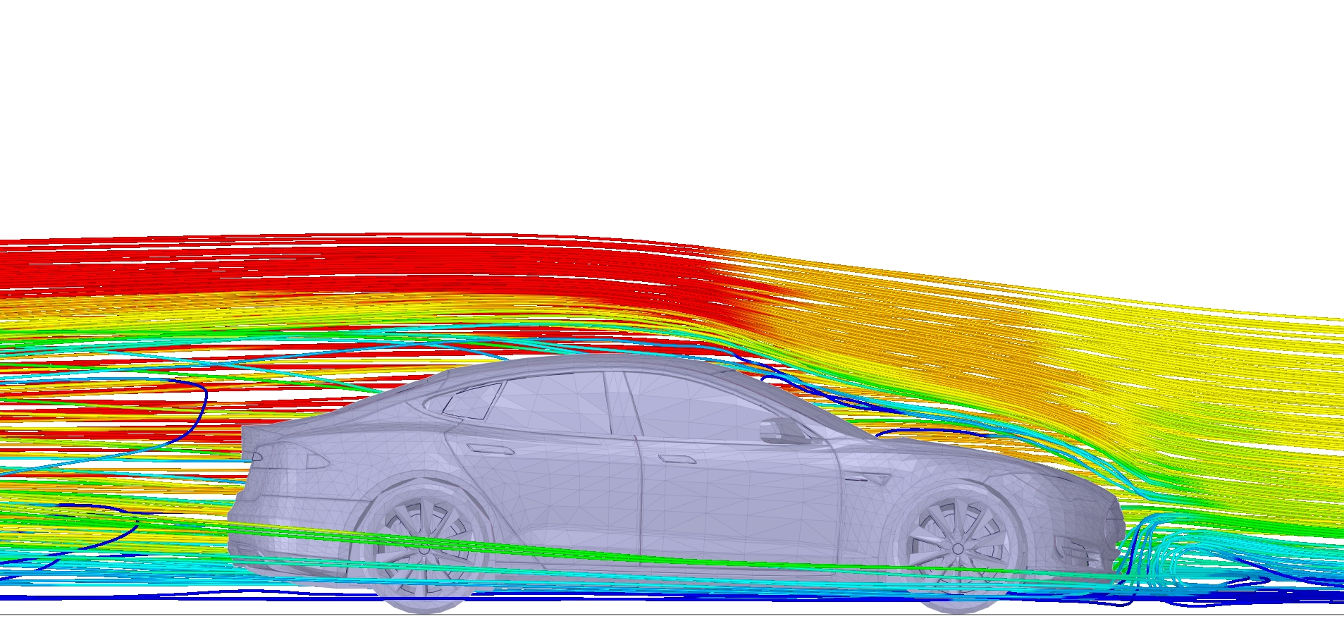 Tesla Model S External Flow Simulation | CFD Simulations | FetchCFD