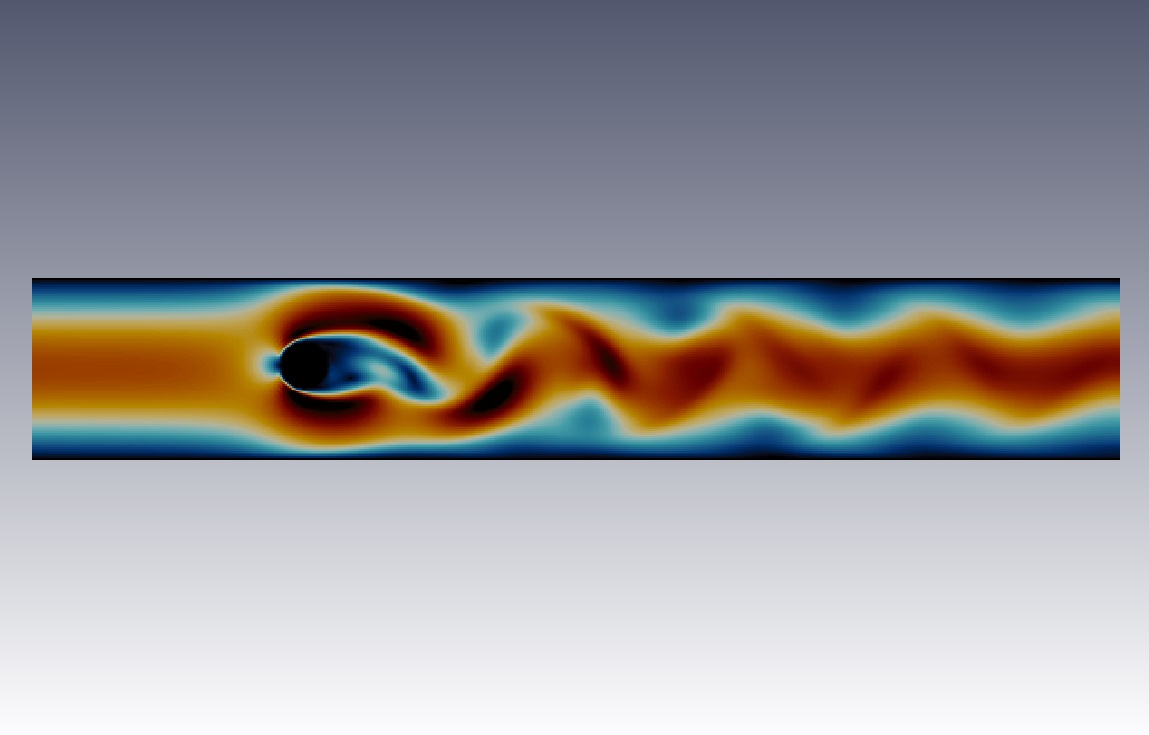 Palabos A Free And Open Source Lattice Boltzmann Method Lbm Based Cfd Code Cfd And Fea