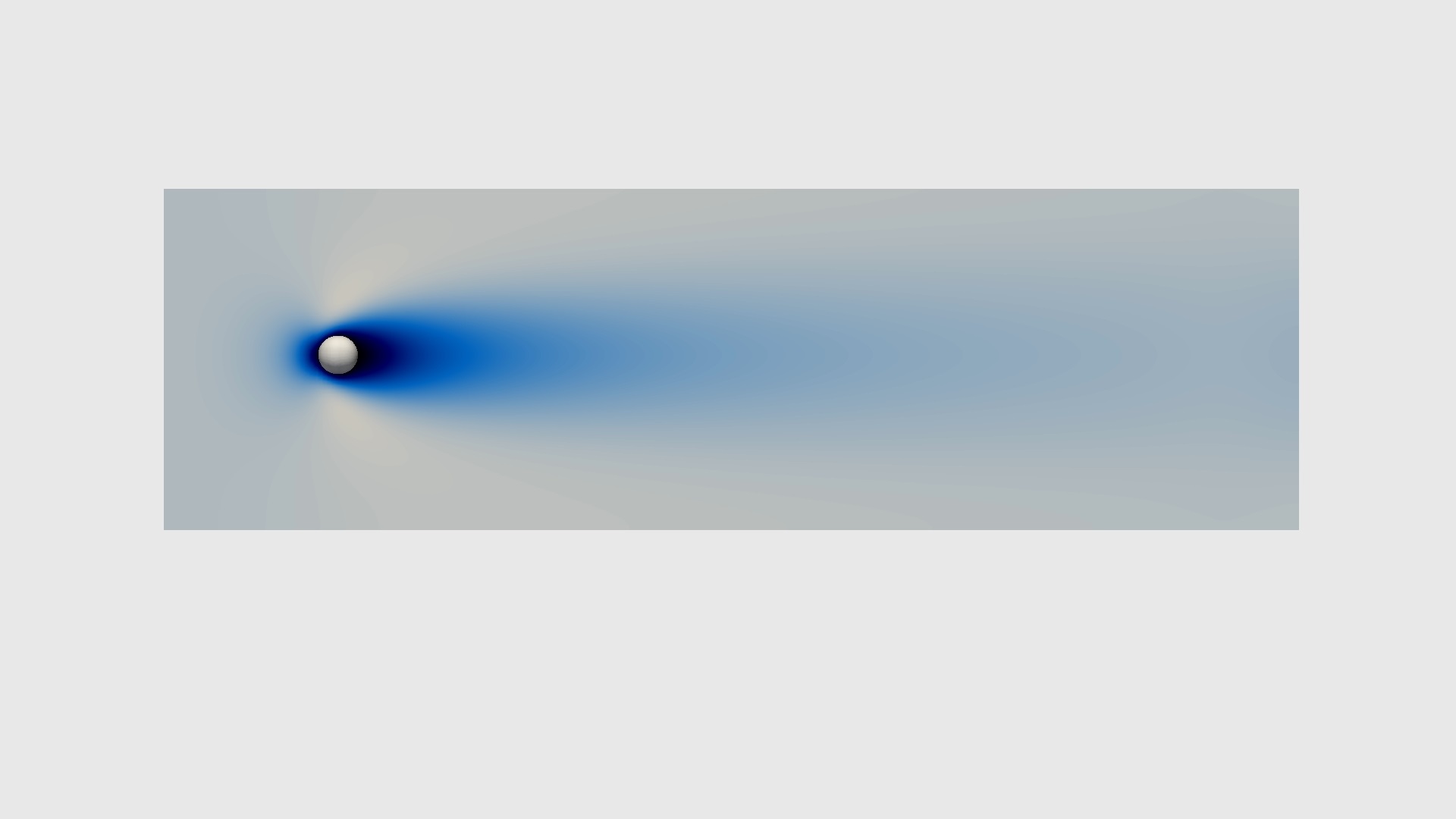 LBM Simulation of External Flow around Sphere using Palabos | CFD ...