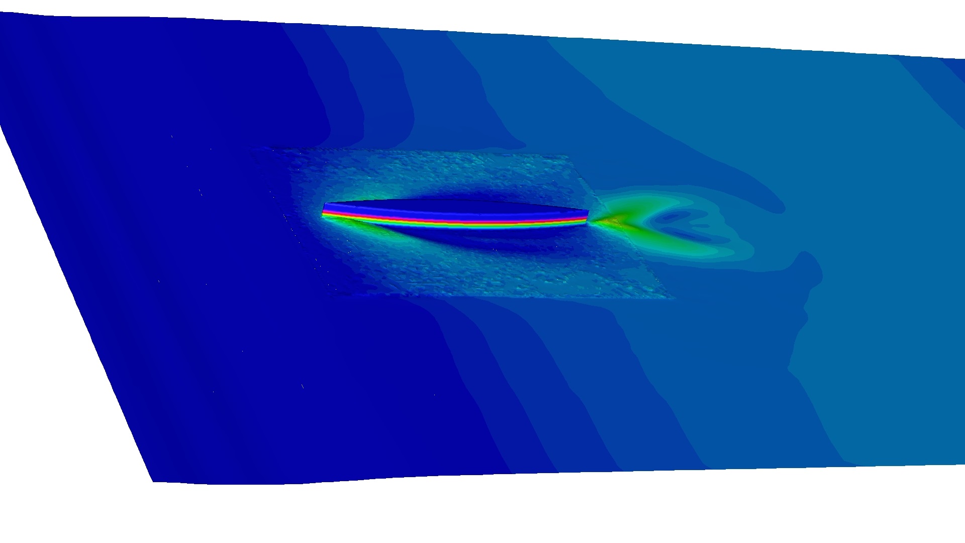 Ship Hull Cfd Transient Simulation With Fluent Cfd Simulations Fetchcfd