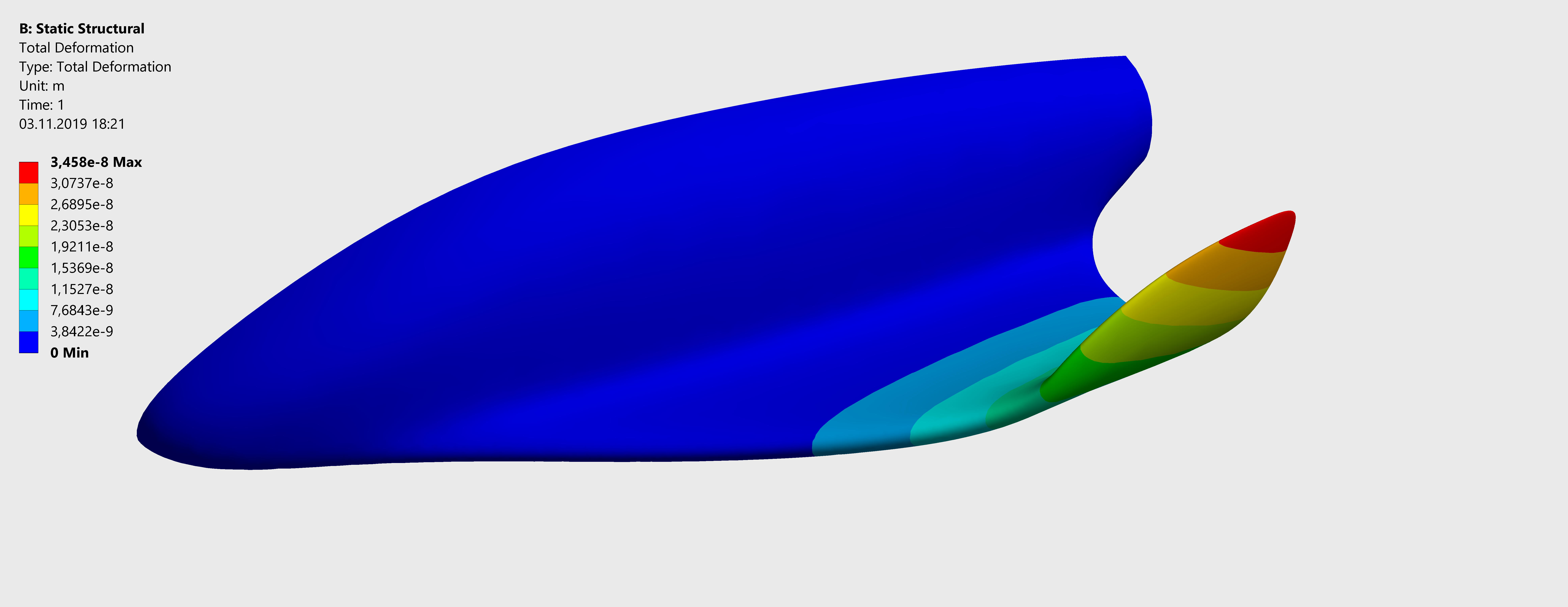 Fluid Structure Interaction Fsi Simulation