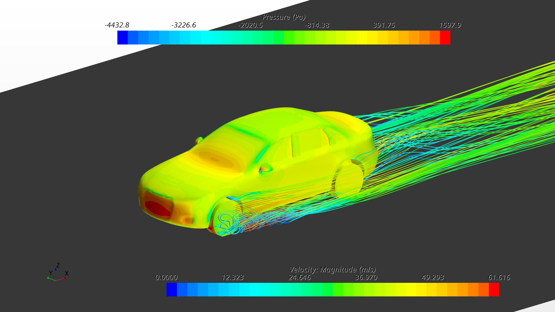 Audi A4 CFD study 180kmph | CFD Simulations | FetchCFD