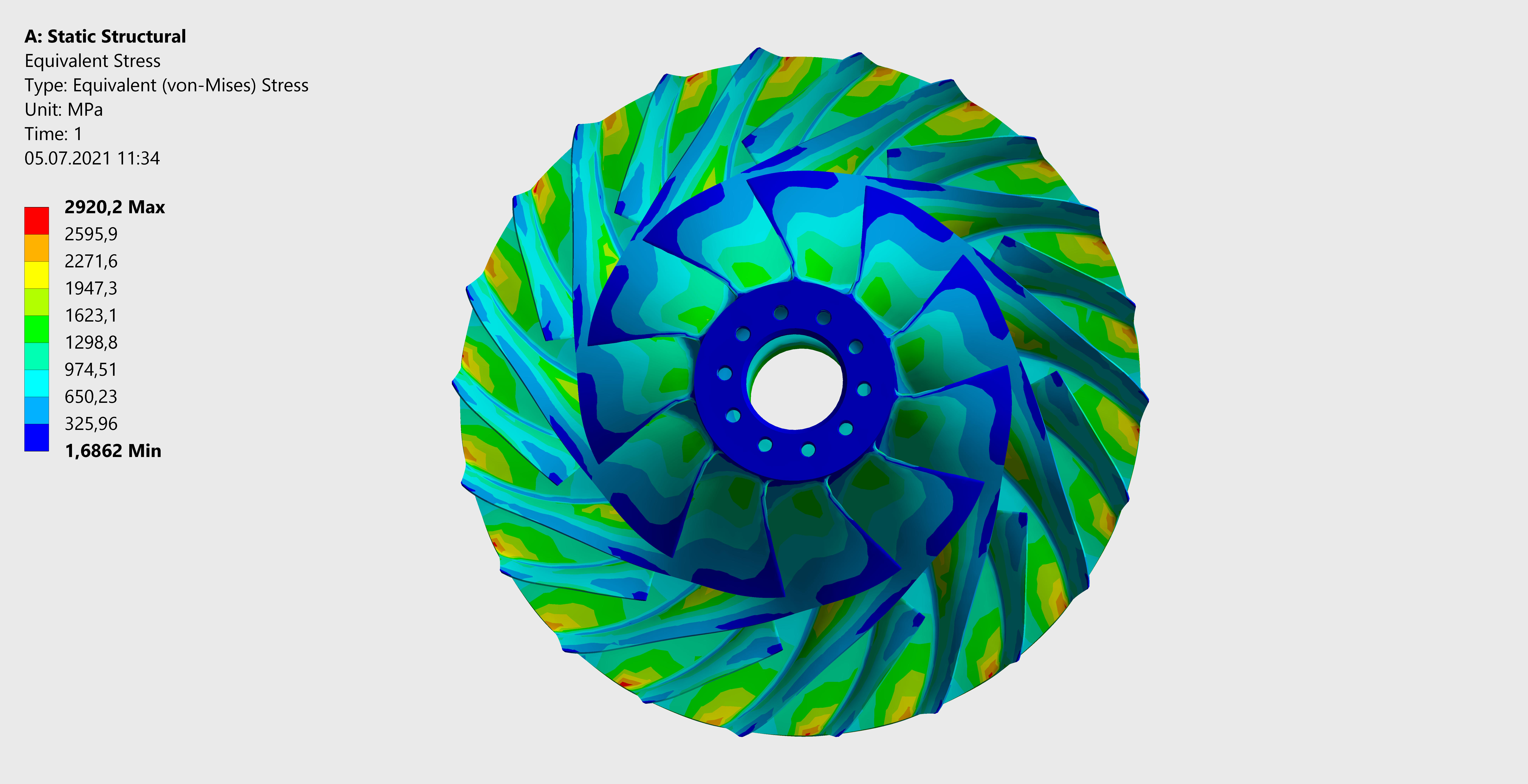 FEA Centrifugal Compressor | FEA Simulations | FetchCFD