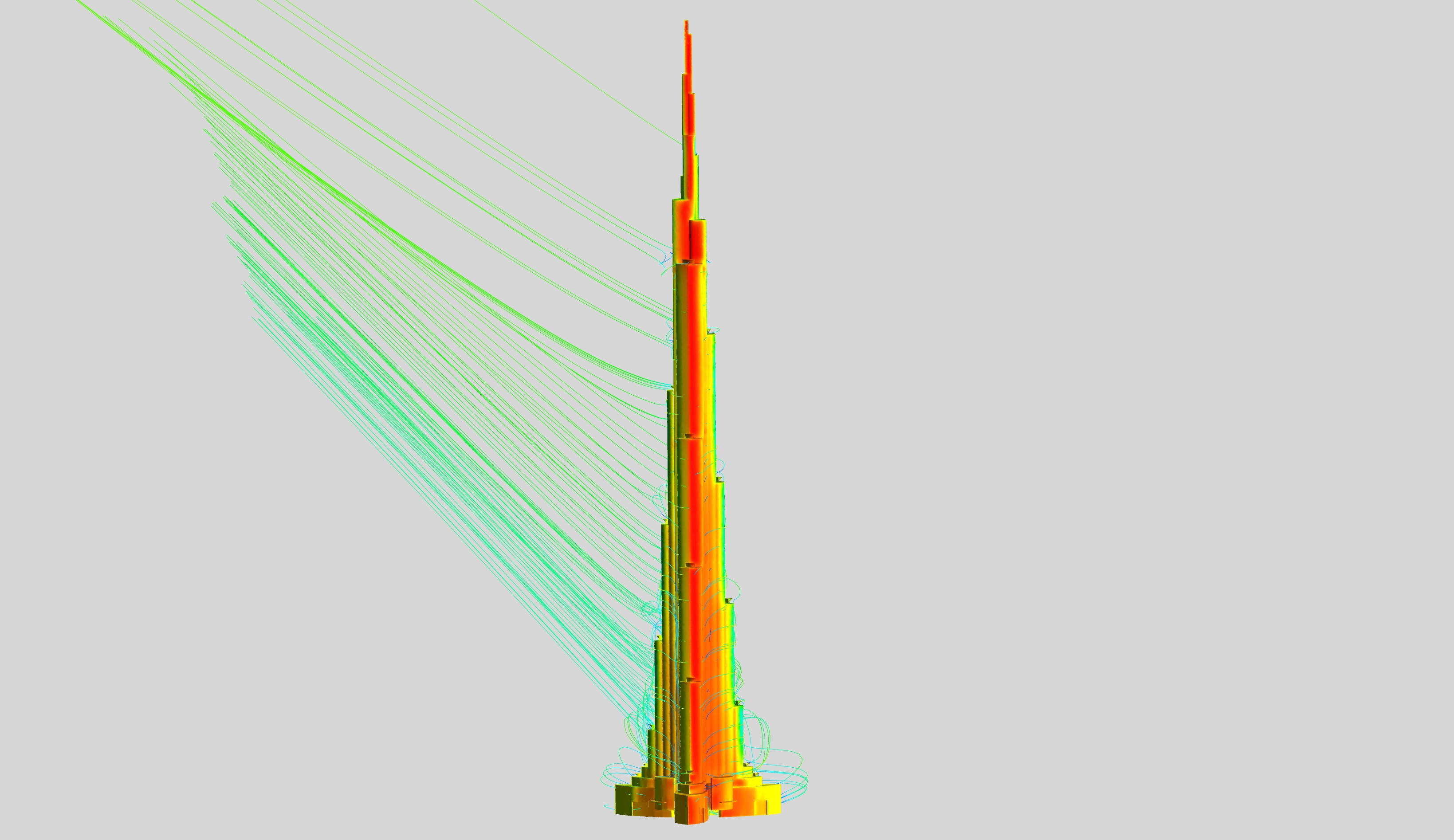 Computational Fluid Dynamics Modeling Cfd Simulations Fetchcfd