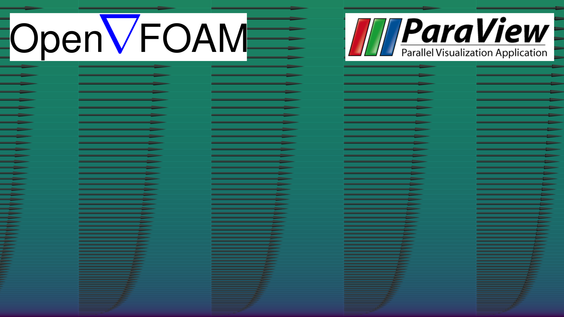 Canonical Flows 1 Openfoam Boundary Layer Inflation Layers Meshing