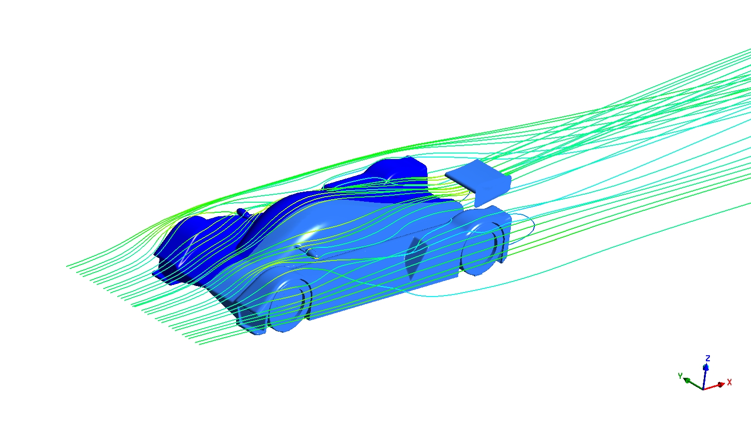 CFD Simulation of a Race Car Model | CFD Simulations | FetchCFD