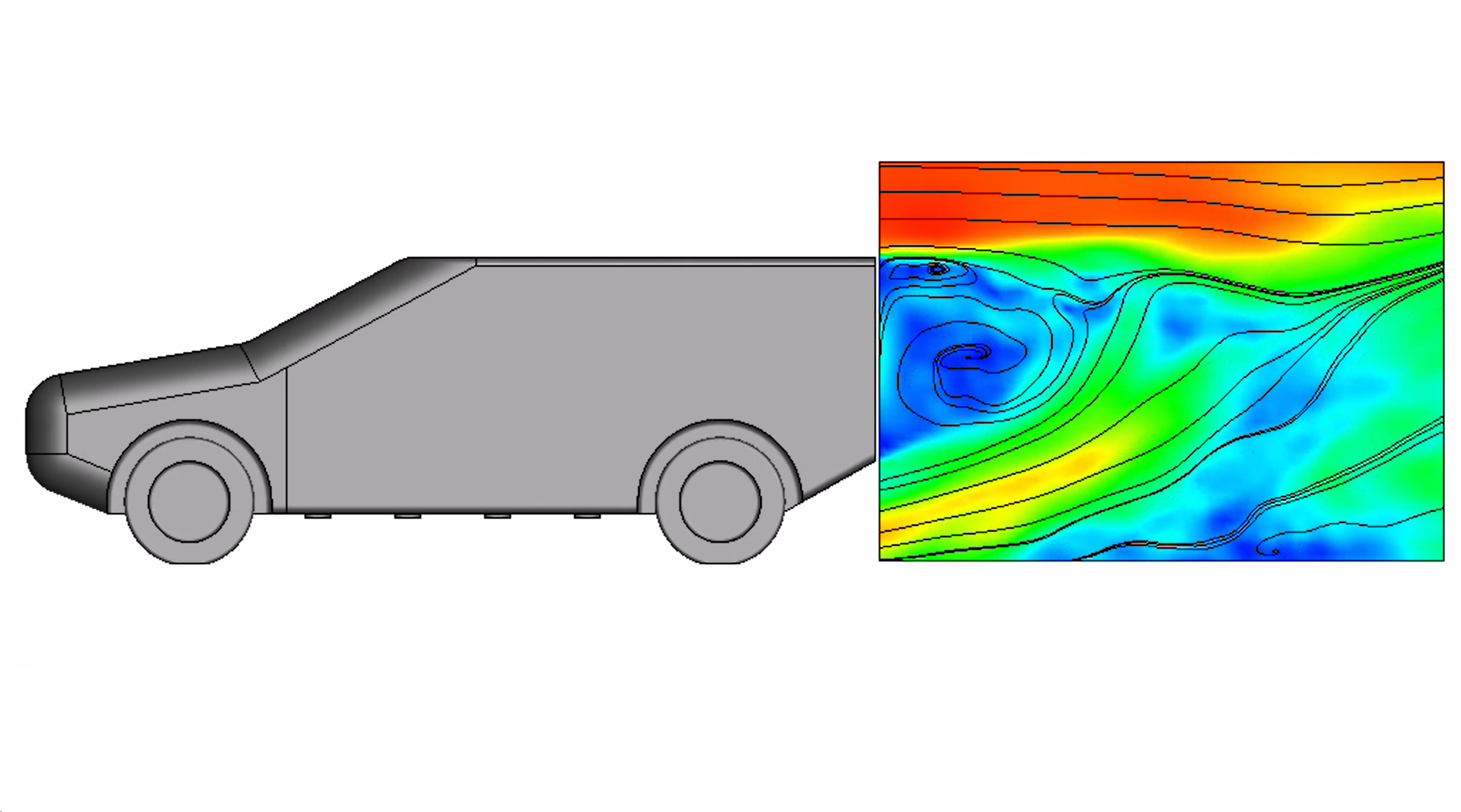 Suv Aerodynamics Reconstructed Velocity Field Using Cfd Simulation Cfd Simulations Fetchcfd