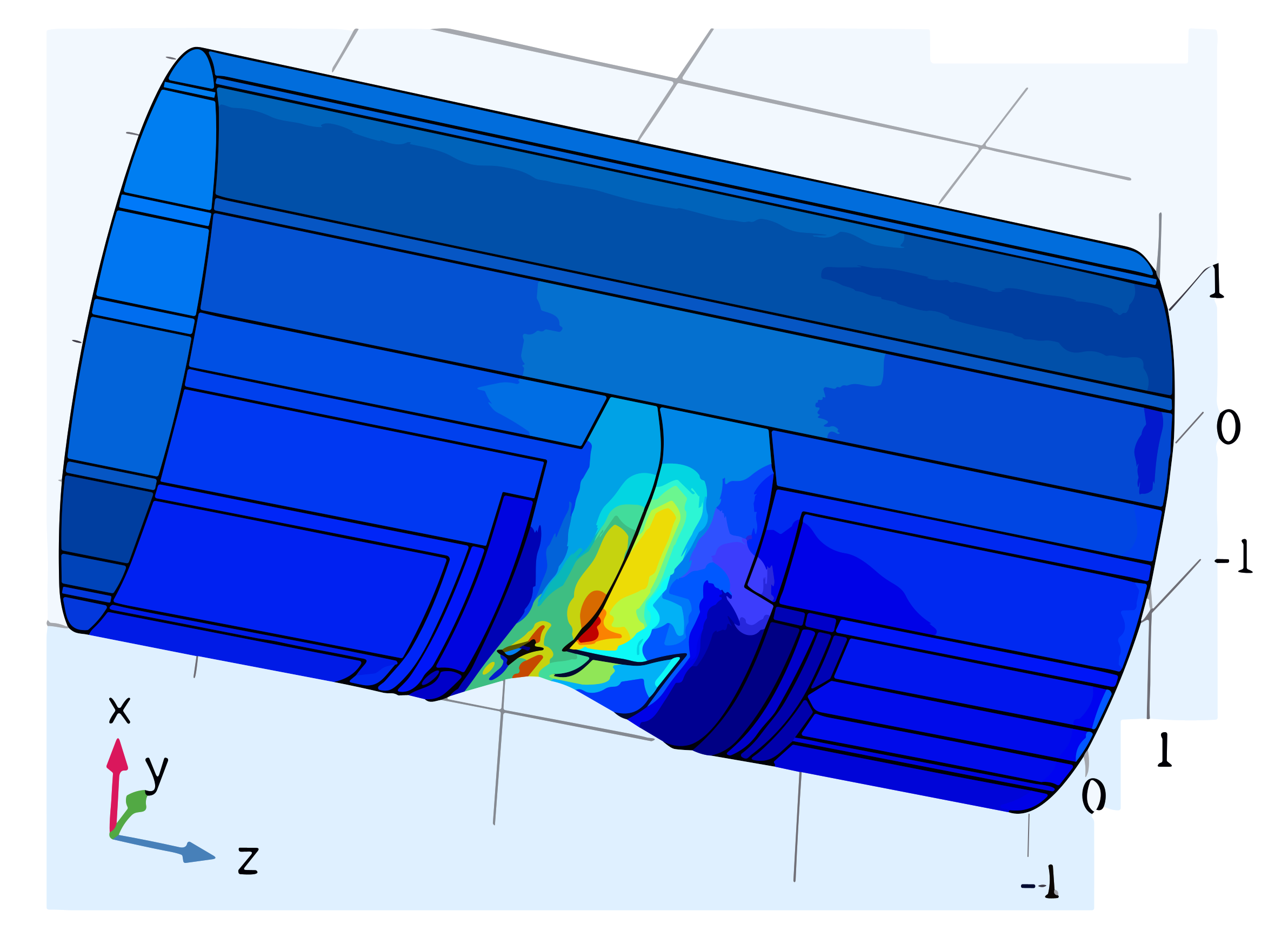 Multiphysics model illustrating the handshake between the ABM and CFD ...