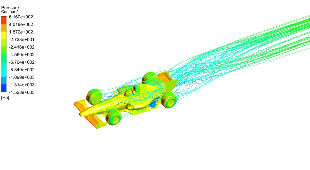 Formula 1 race car | CFD Simulation Library | FetchCFD