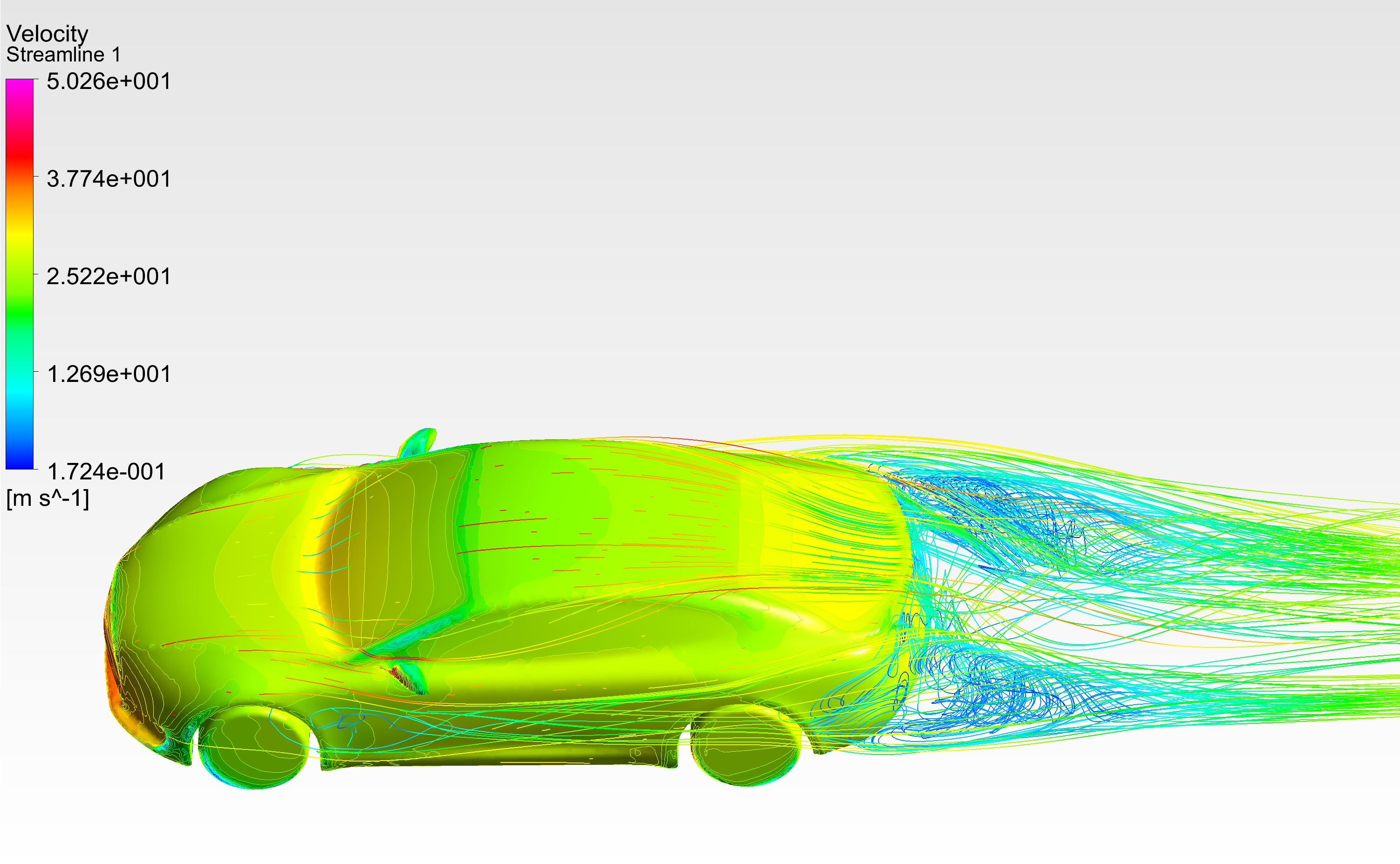 Tesla Model S Car Aerodynamic Analysis | CFD Simulations | FetchCFD