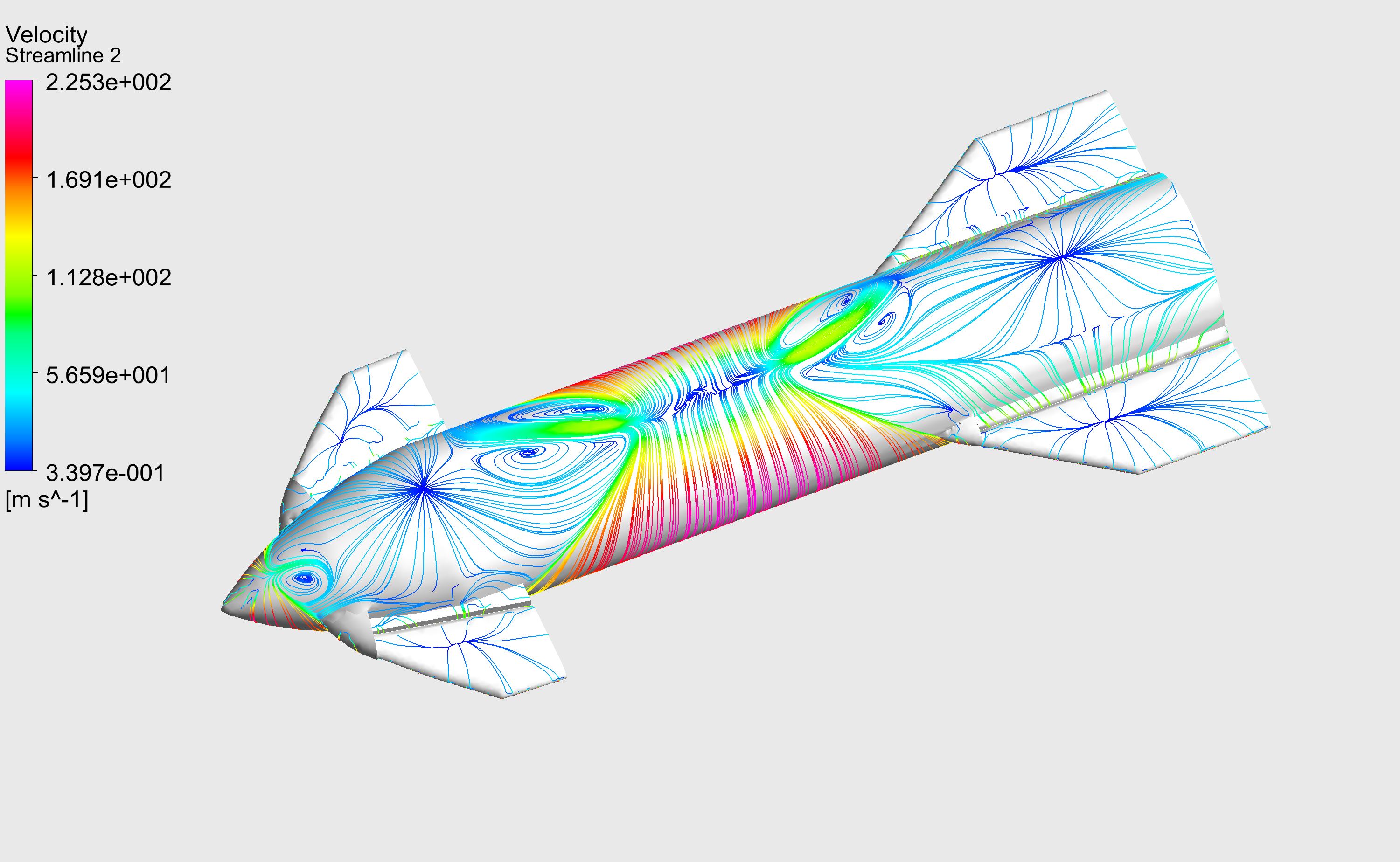 CFD Modeling SpaceX Starship | CFD Simulations | FetchCFD