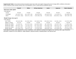 Supplemental Table 3 from Adiposity, Weight Change, and Urinary Melatonin Levels among Men in ...