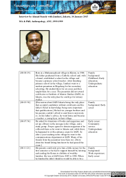 Interview with Jamhari