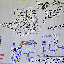 Mobile Arts for Peace (MAP) PPPF Project - Rwanda Imigongo Arts #12