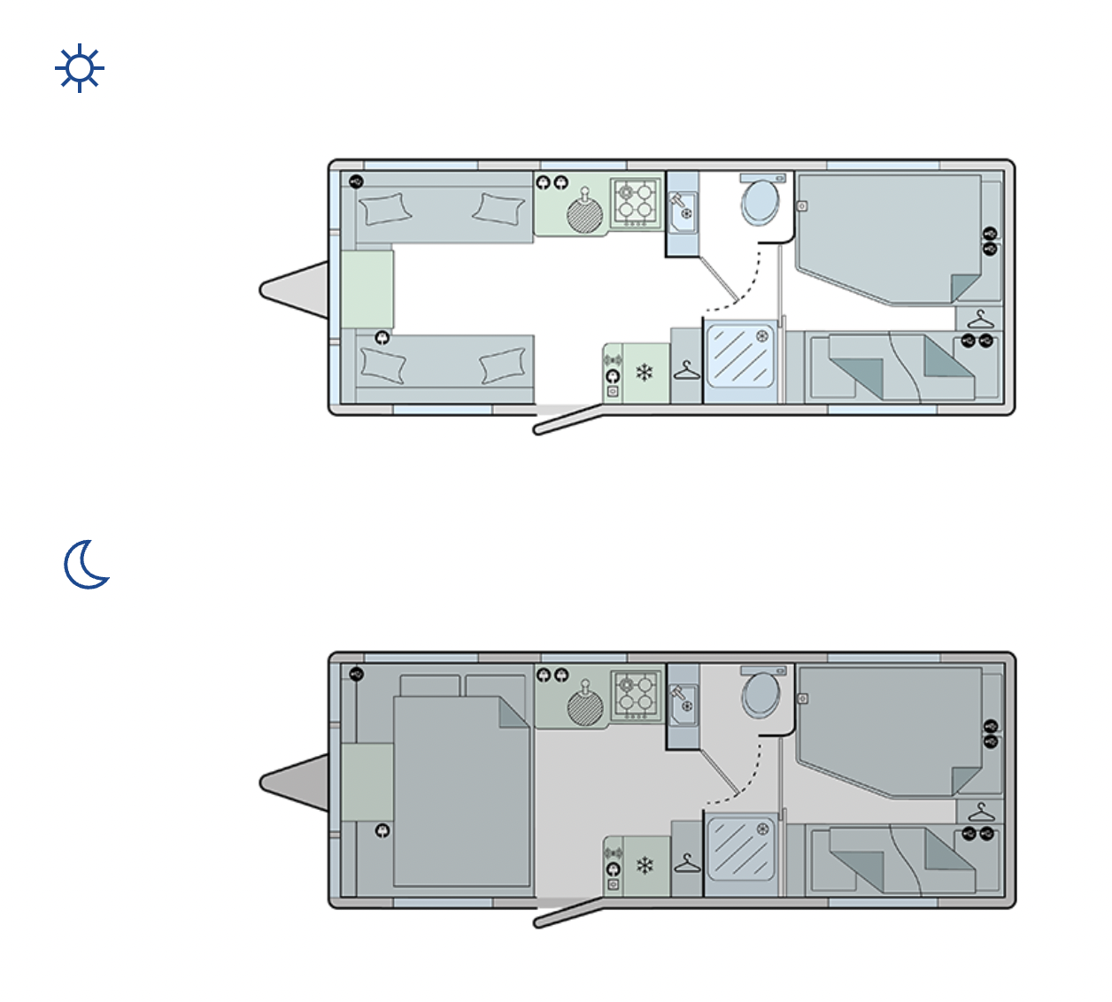 Types of Caravan Layouts - Bailey Caravans