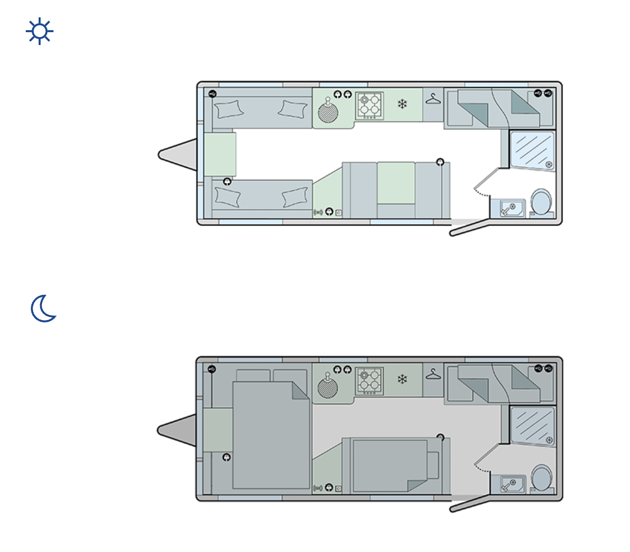 Types of Caravan Layouts - Bailey Caravans