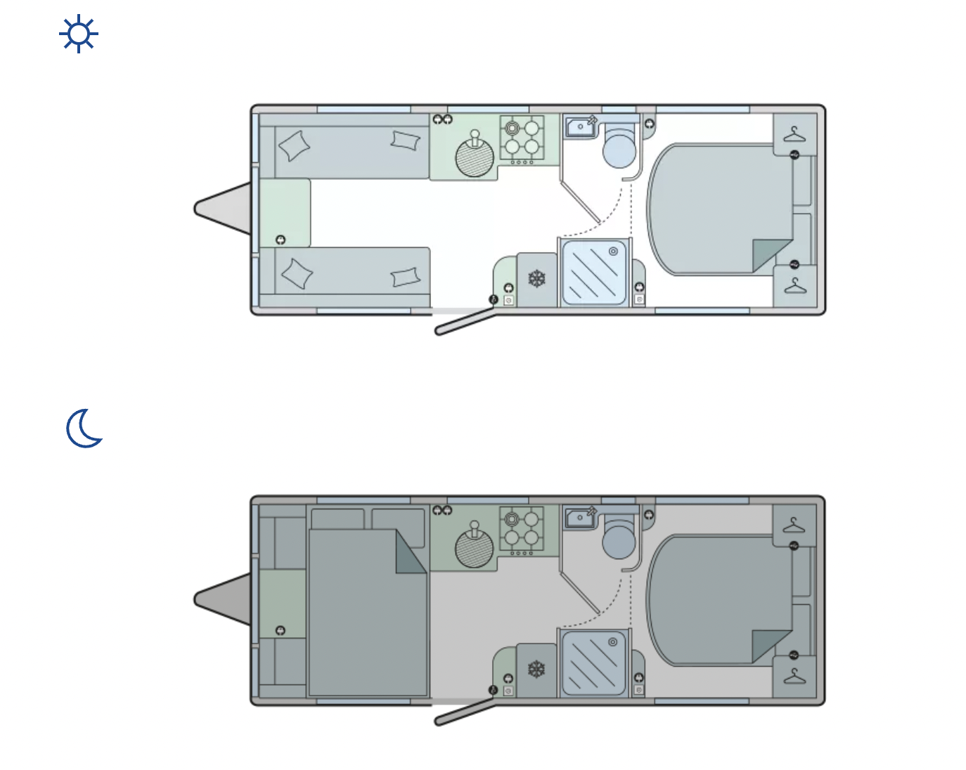 Types of Caravan Layouts - Bailey Caravans