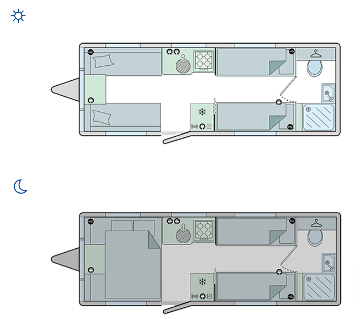 Types of Caravan Layouts - Bailey Caravans