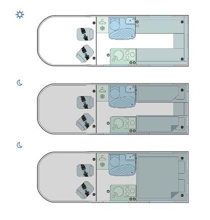 Types of Motorhome Layouts - Bailey Motorhomes