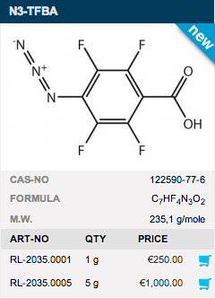 Blog - Perfluorophenyl azides as Photo Cross-Linker