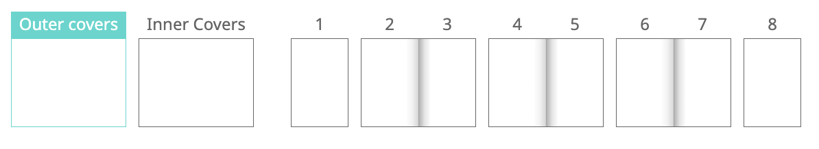 How To Use The Design Online Tool | Mixam