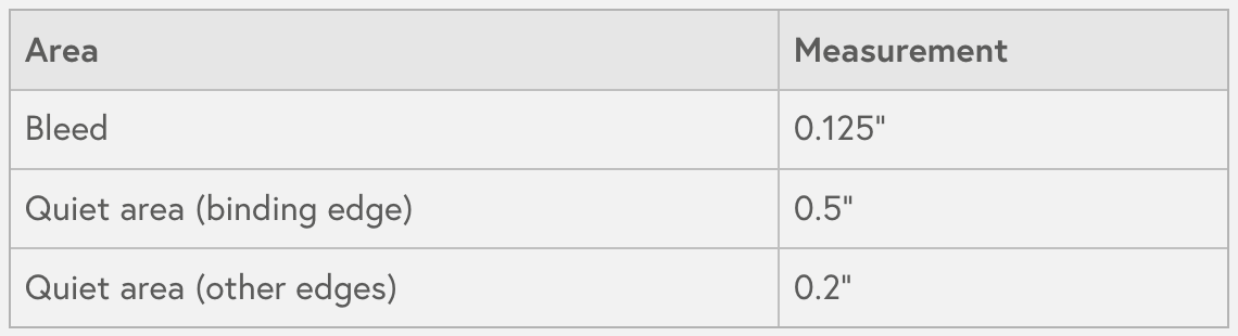 Mixam: Binding | Mixam Print