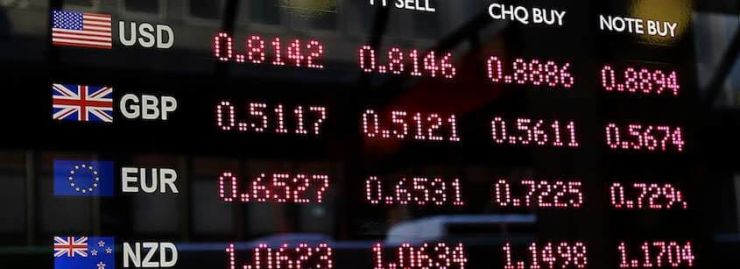 Currency Volatility - Hedging Foreign Exchange Risk